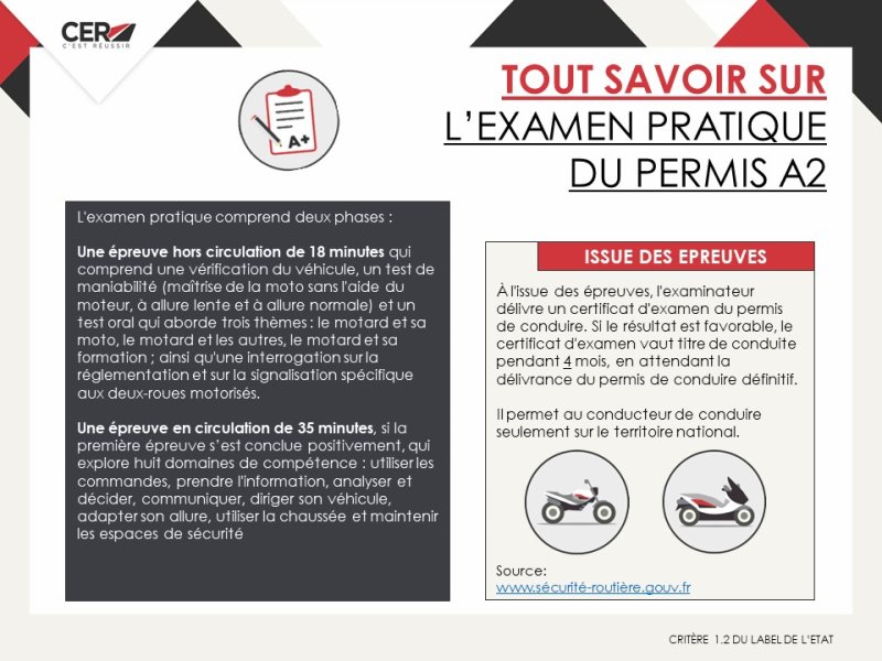 Examen Permis Moto Circulation